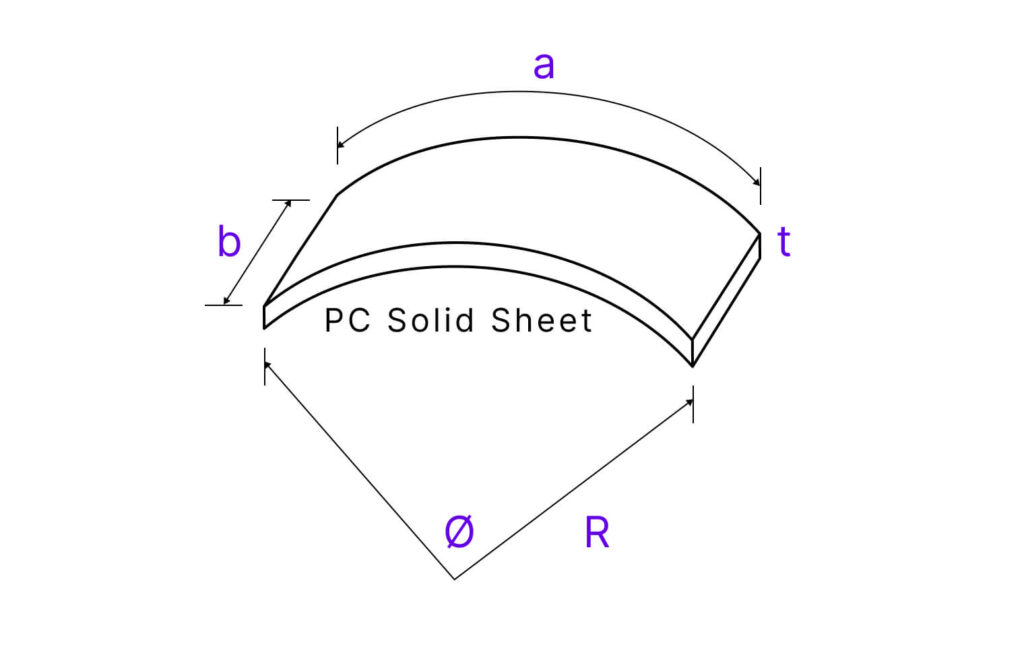 PC Solid Sheet – Marklon