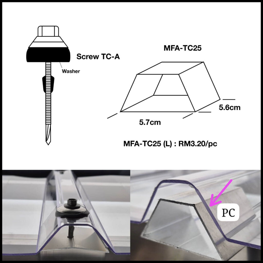 PC Corrugated Sheet – Marklon